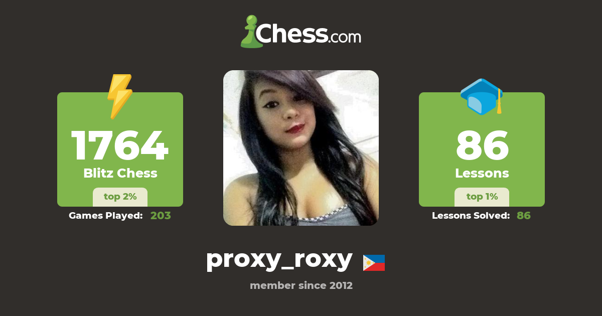 roxy proxy (proxy_roxy) - Chess Profile - Chess.com