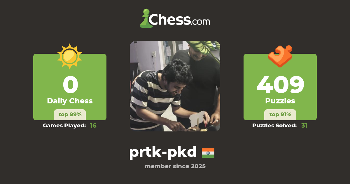prtk-pkd - Chess Profile - Chess.com