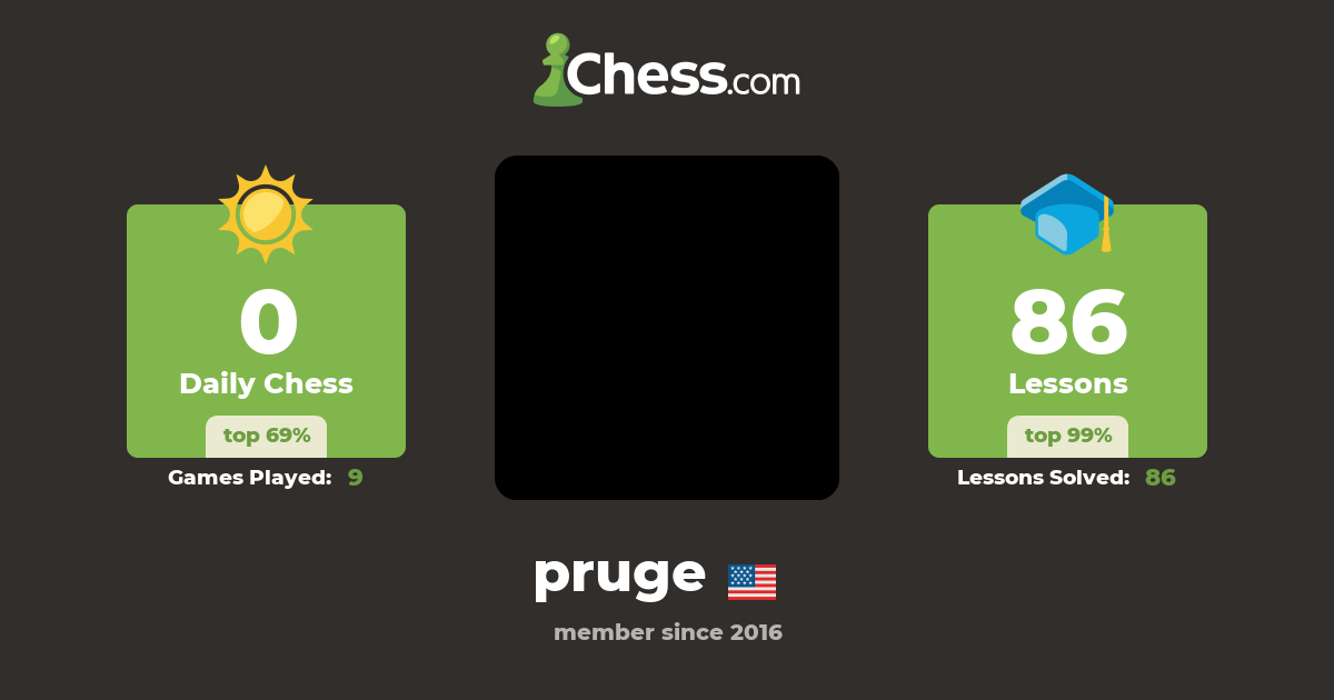 PATRICK SCRUGGS (pruge) - Chess Profile - Chess.com