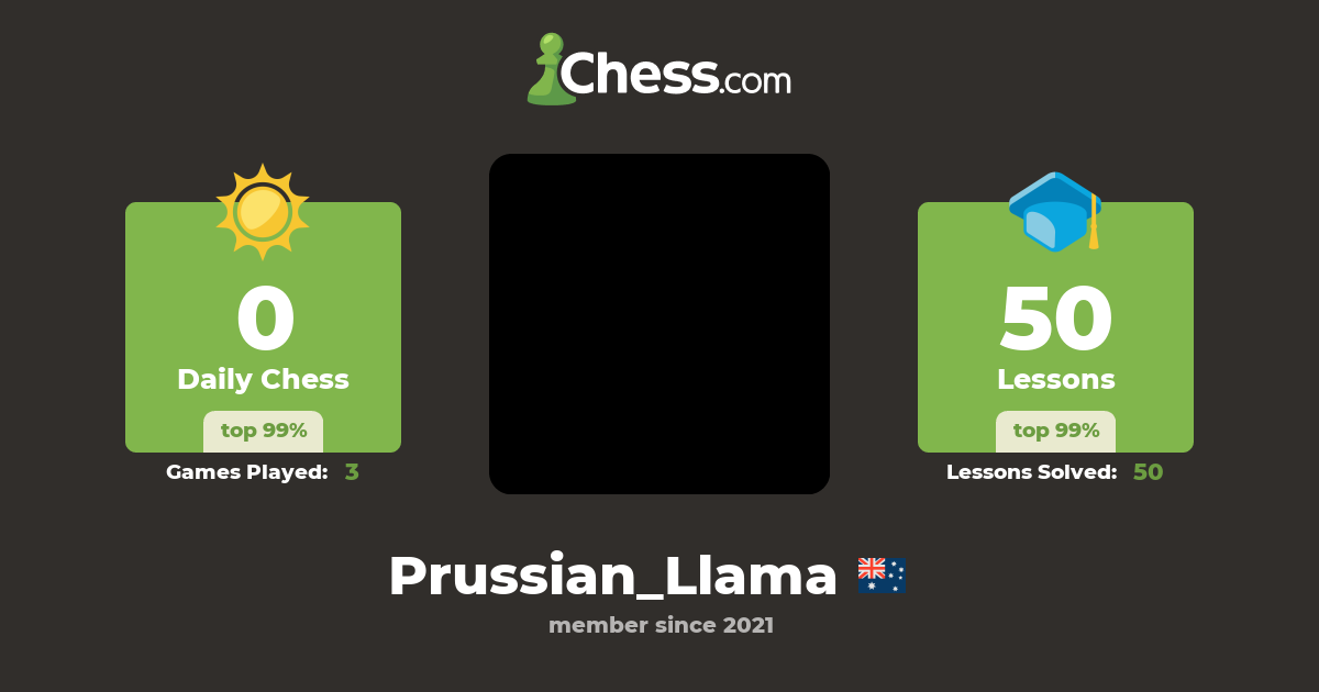 Prussian_Llama - Chess Profile - Chess.com