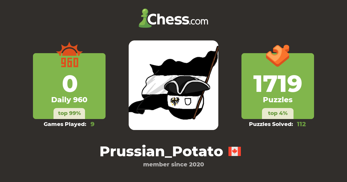 Prussian_Potato - Chess Profile - Chess.com