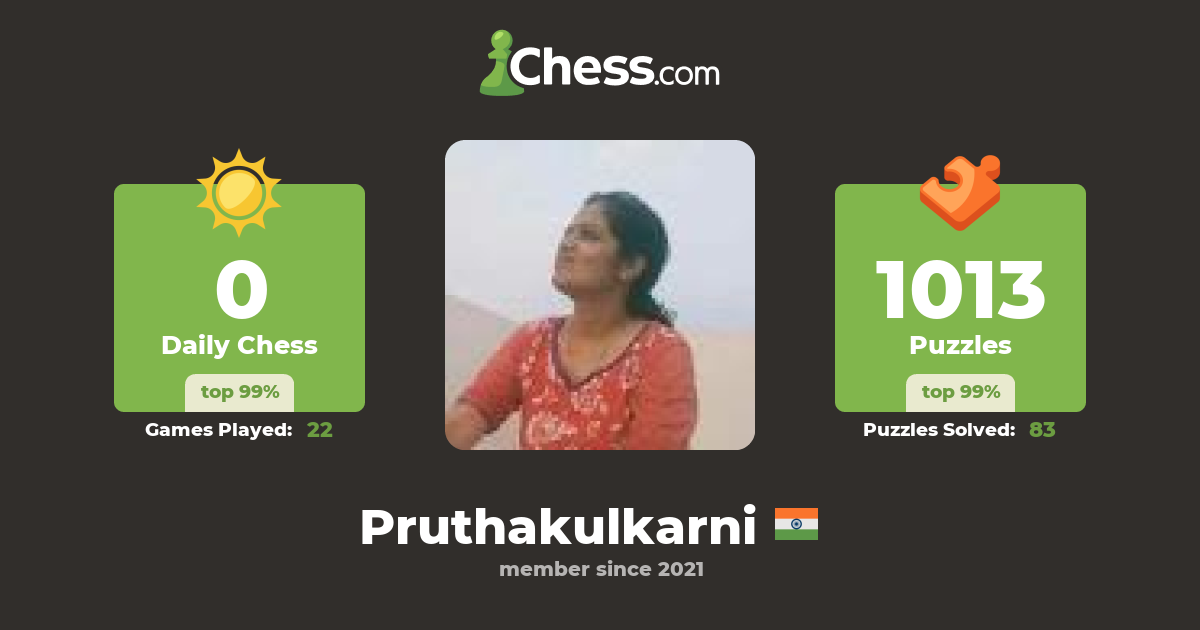 Prutha Kulkarni (Pruthakulkarni) - Chess Profile - Chess.com