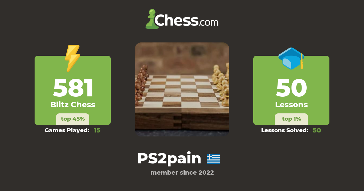 PS2pain - Chess Profile - Chess.com