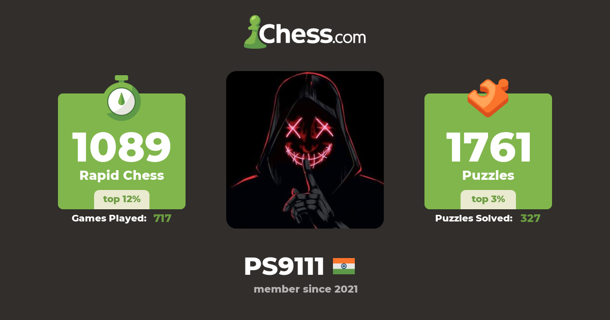 Purva Sinha (PS9111) - Chess Profile - Chess.com
