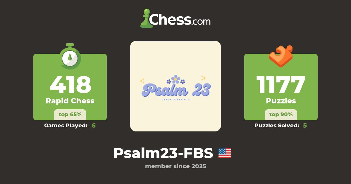 Psalm23-FBS - Chess Profile - Chess.com