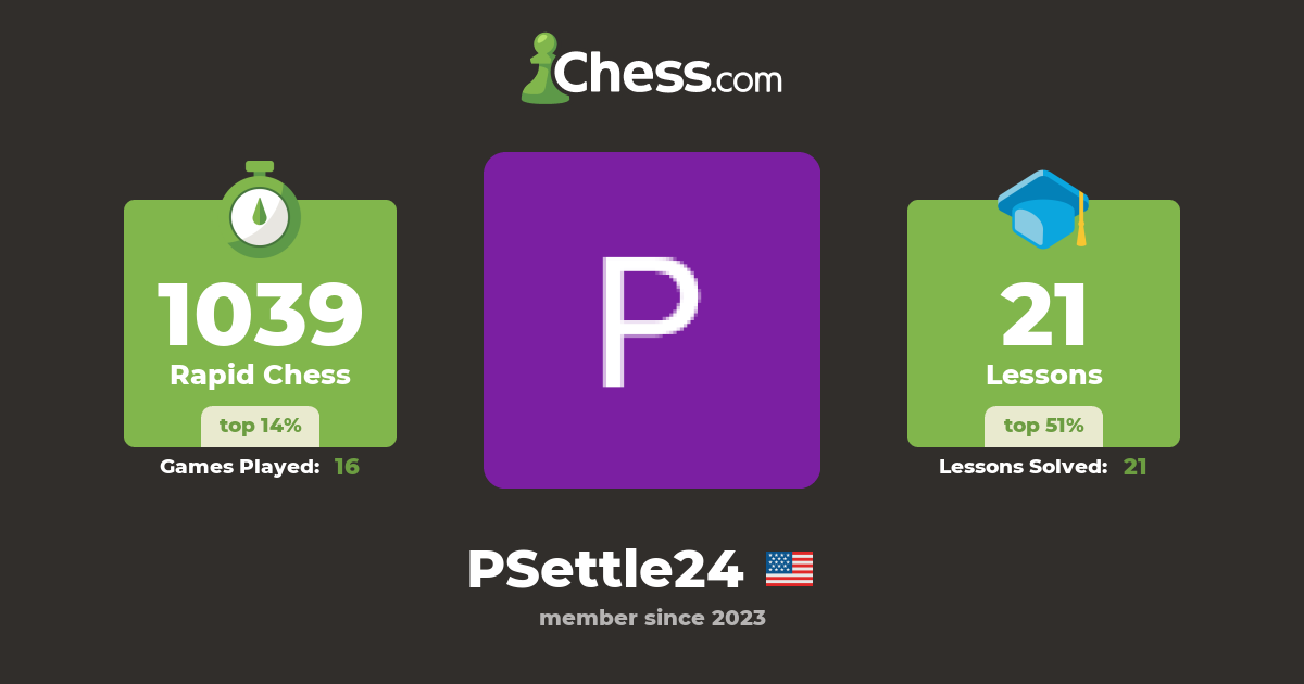 Peter Settle (PSettle24) - Chess Profile - Chess.com