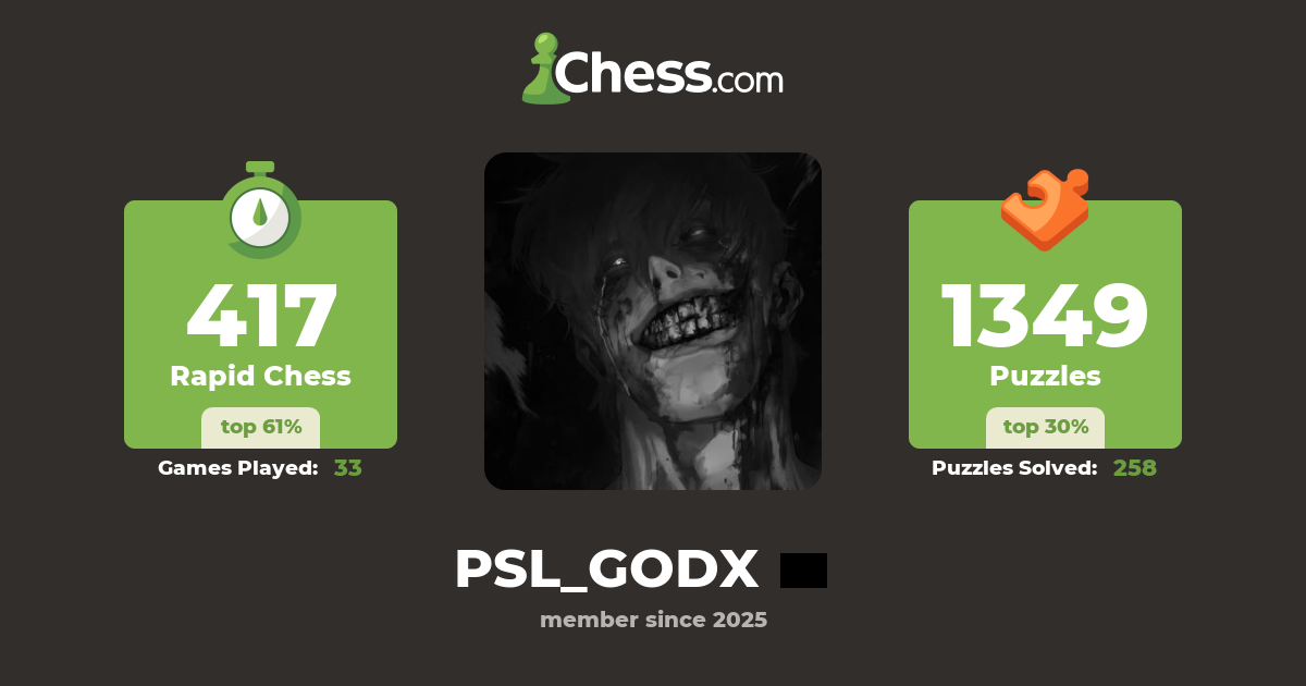 psl god (PSL_GODX) - Chess Profile - Chess.com