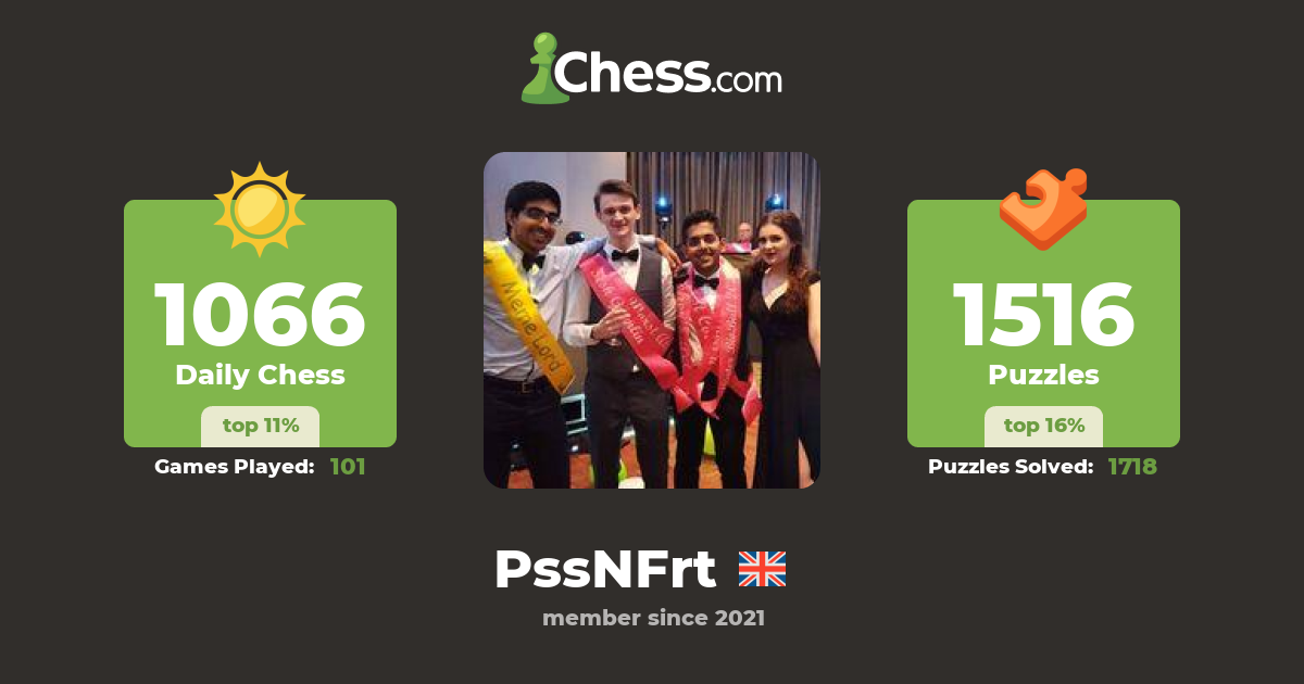 Sam Jackson (PssNFrt) - Chess Profile - Chess.com