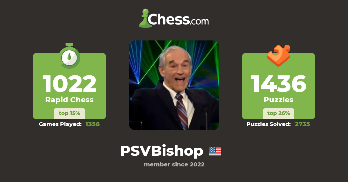 PSVBishop - Chess Profile - Chess.com