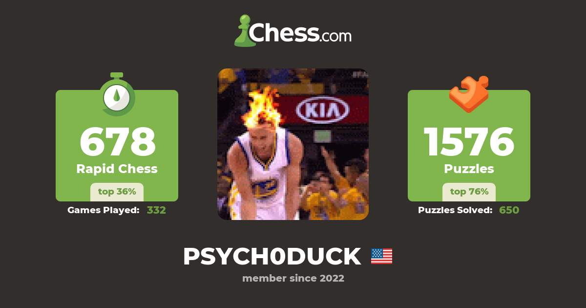 Albert Li (PSYCH0DUCK) - Chess Profile - Chess.com