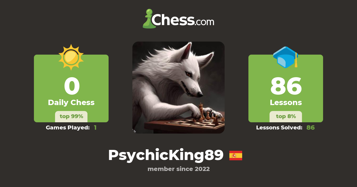 PsychicKing89 - Chess Profile - Chess.com