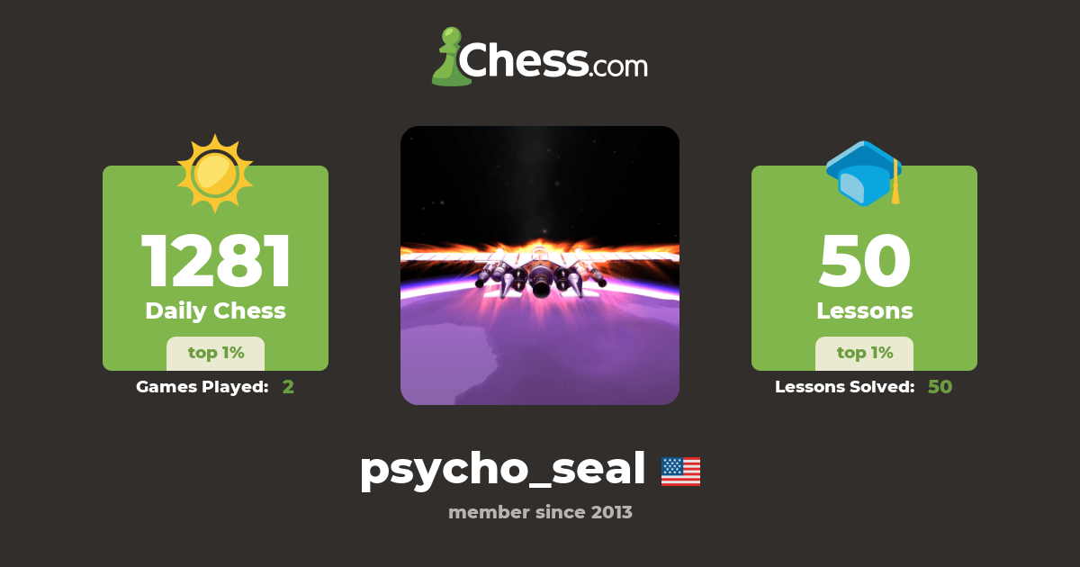 theo smith (psycho_seal) - Chess Profile - Chess.com