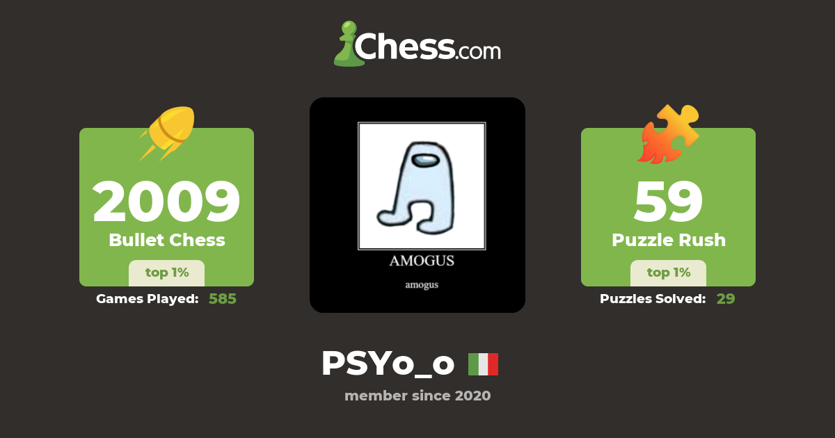 PSYo_o - Chess Profile - Chess.com