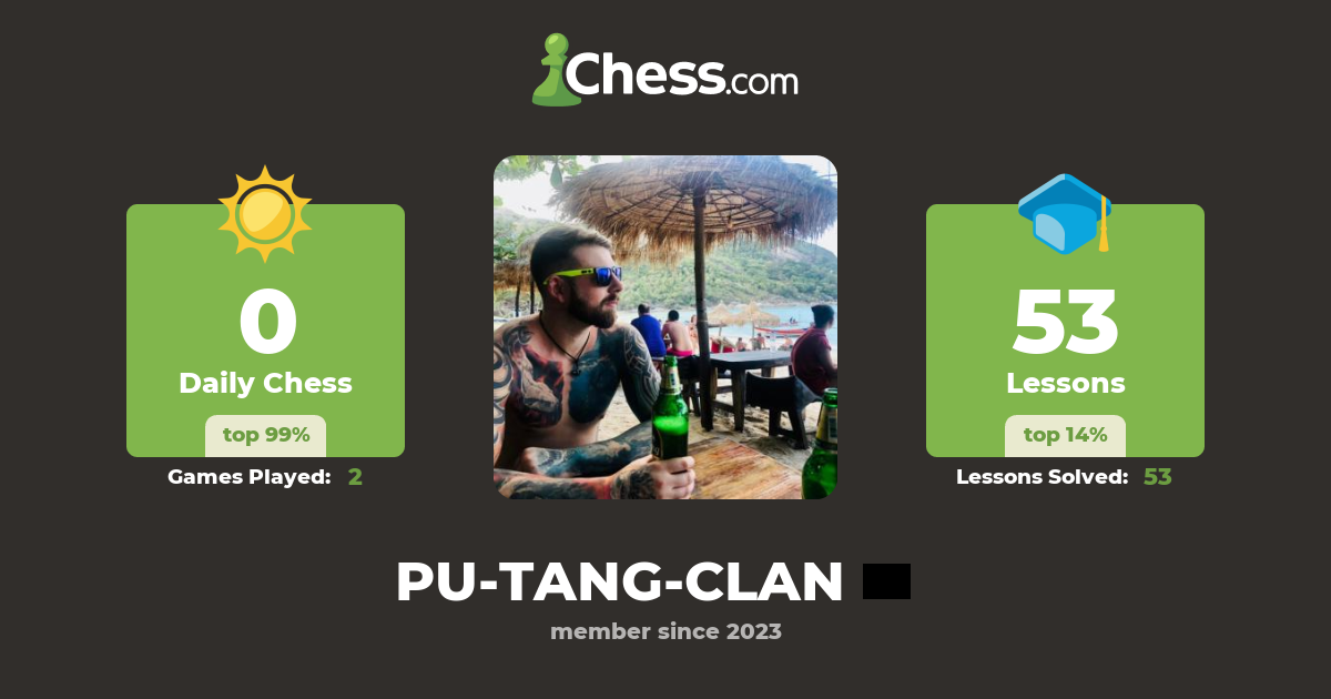 PU-TANG-CLAN - Chess Profile - Chess.com