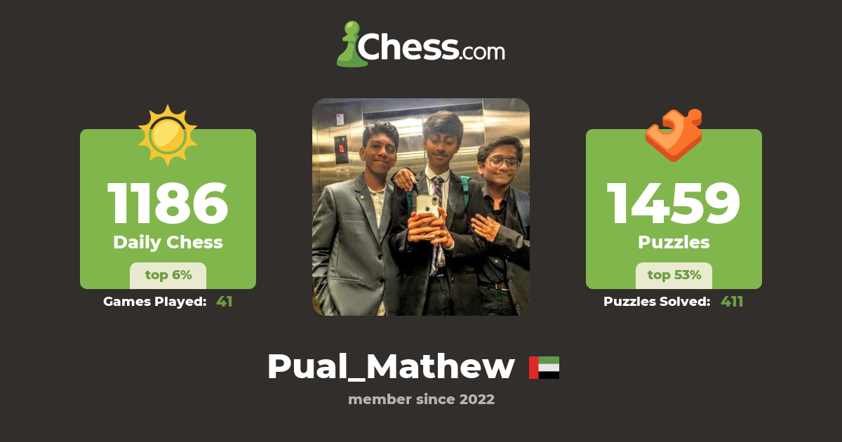 Paul Mathew (Pual_Mathew) - Chess Profile - Chess.com