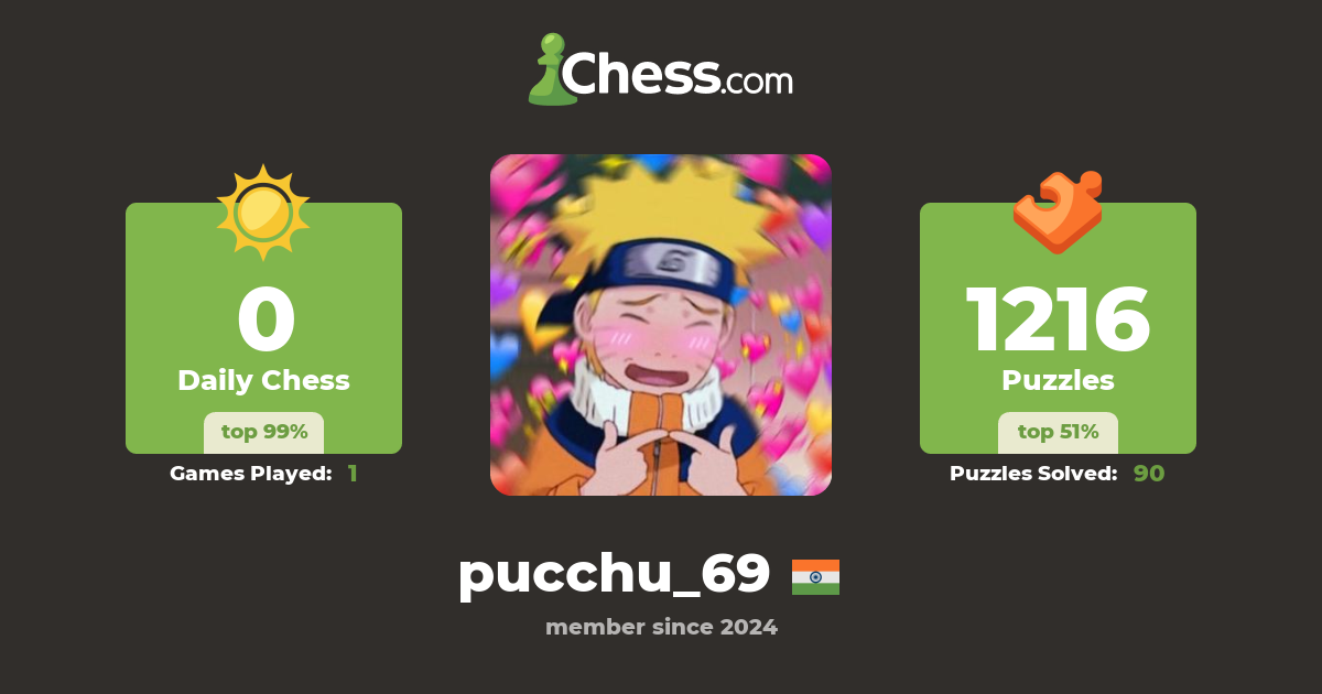 pucchu_69 - Chess Profile - Chess.com