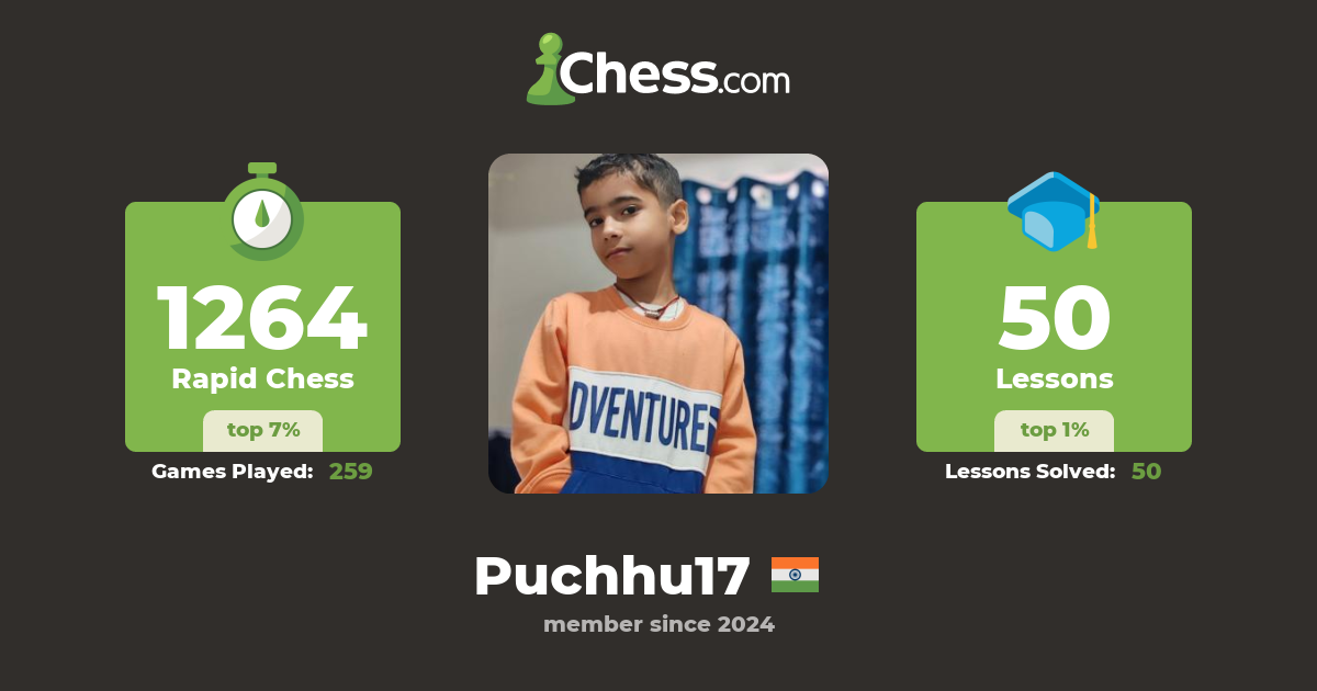 Puchhu17 - Chess Profile - Chess.com