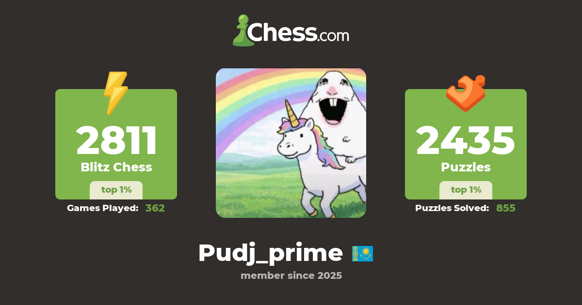 FM Dinmukhammed Tulendinov (Pudj_prime) - Chess Profile - Chess.com