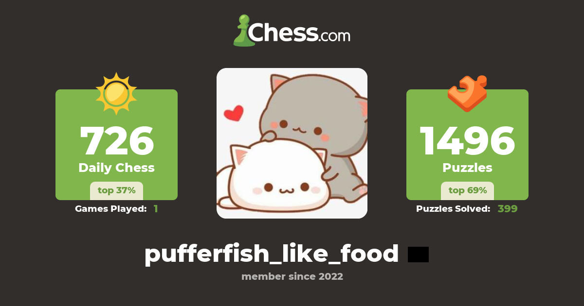 pufferfish_like_food - Chess Profile - Chess.com