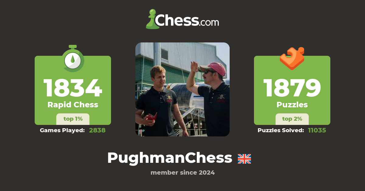 geoff Pugh (PughmanChess) - Chess Profile - Chess.com
