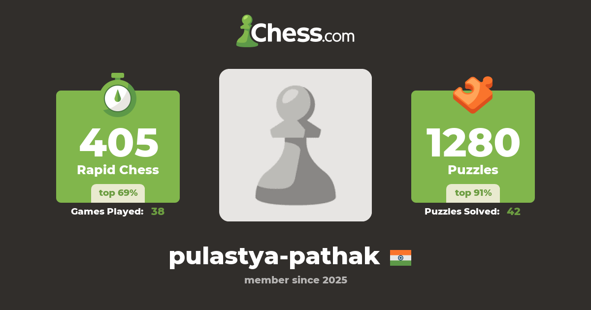 pulastya-pathak - Chess Profile - Chess.com
