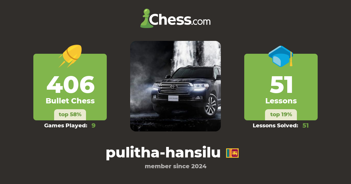 Pulitha Senanayaka (pulitha-hansilu) - Chess Profile - Chess.com