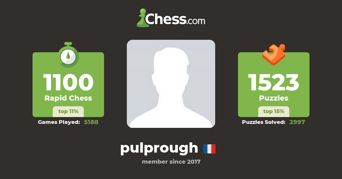 Rough Pulp (pulprough) - Chess Profile - Chess.com