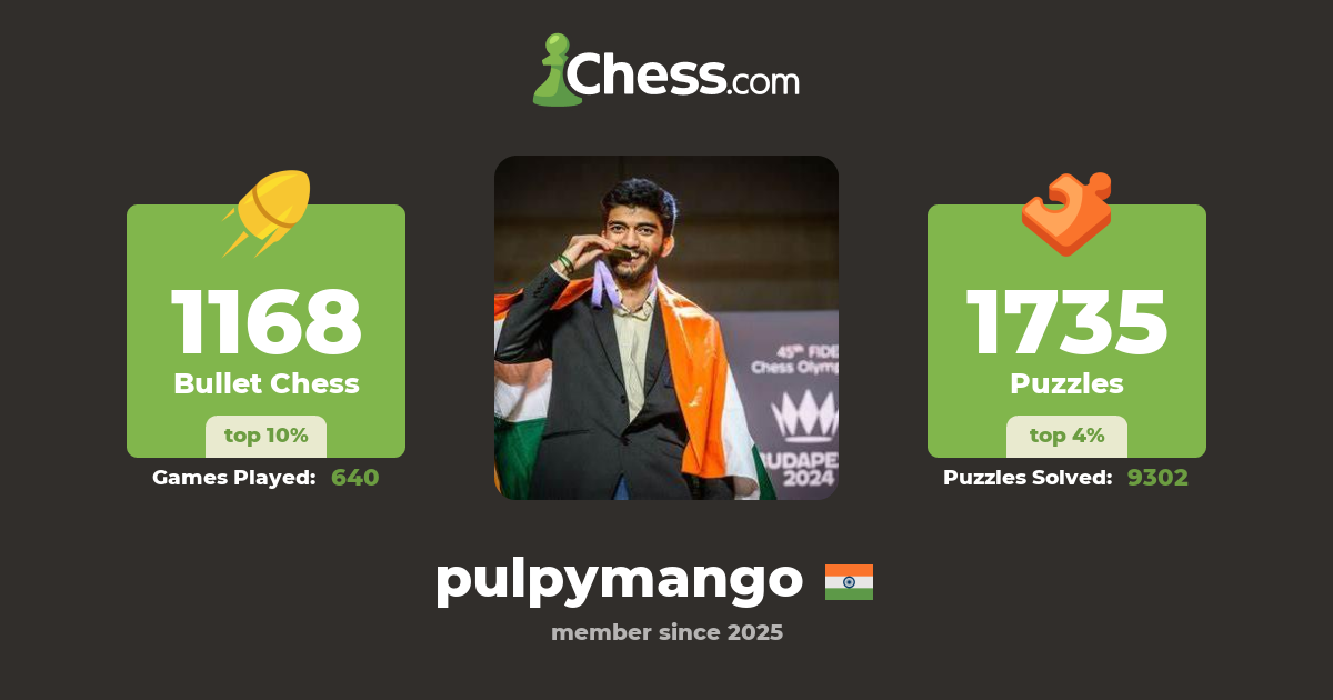 pulpymango - Chess Profile - Chess.com