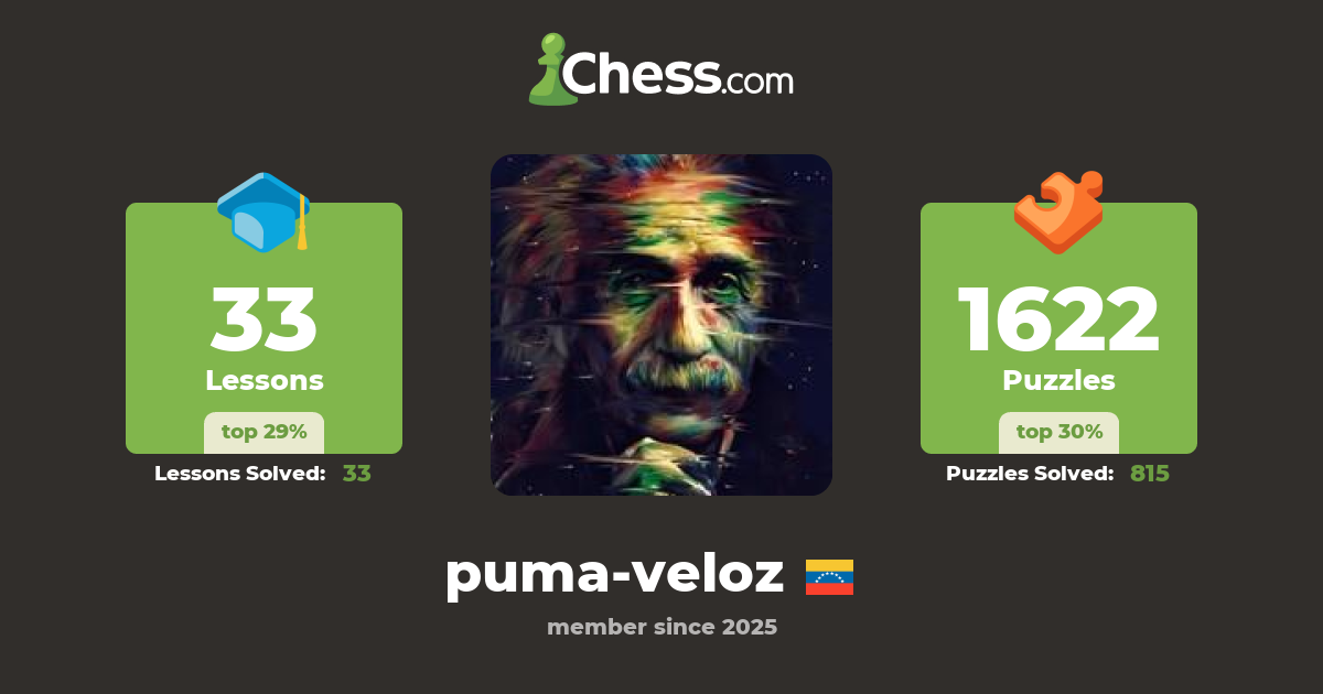 puma-veloz - Chess Profile - Chess.com