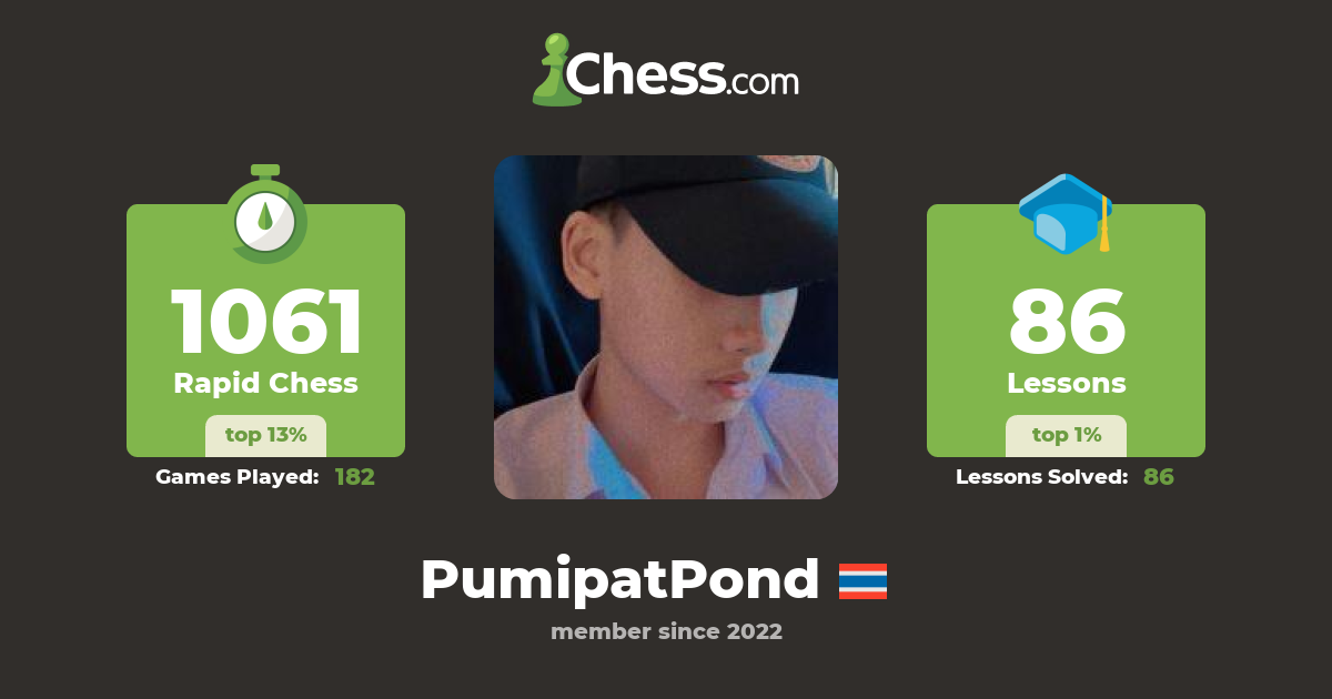 Pumipat Pond (PumipatPond) - Chess Profile - Chess.com
