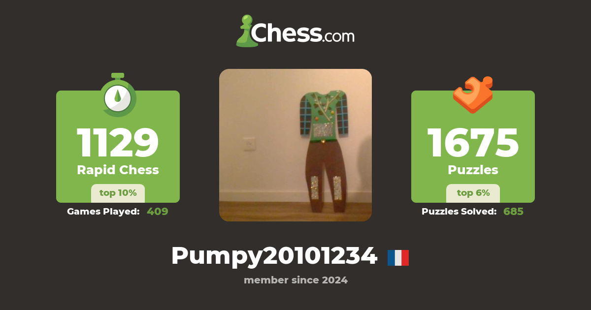 Oscar Zebert (Pumpy20101234) - Chess Profile - Chess.com