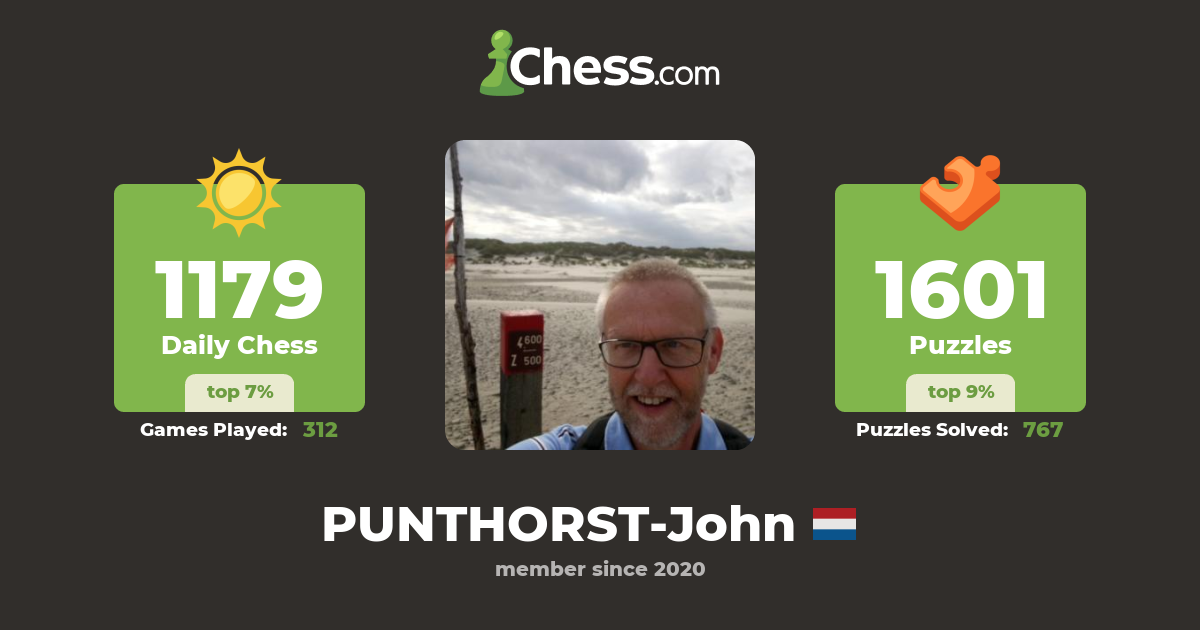 John Hoving (PUNTHORST-John) - Chess Profile - Chess.com