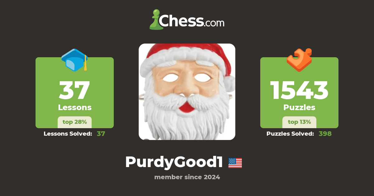 PurdyGood1 - Chess Profile - Chess.com