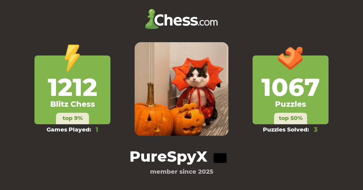 Pure Spy (PureSpyX) - Chess Profile - Chess.com