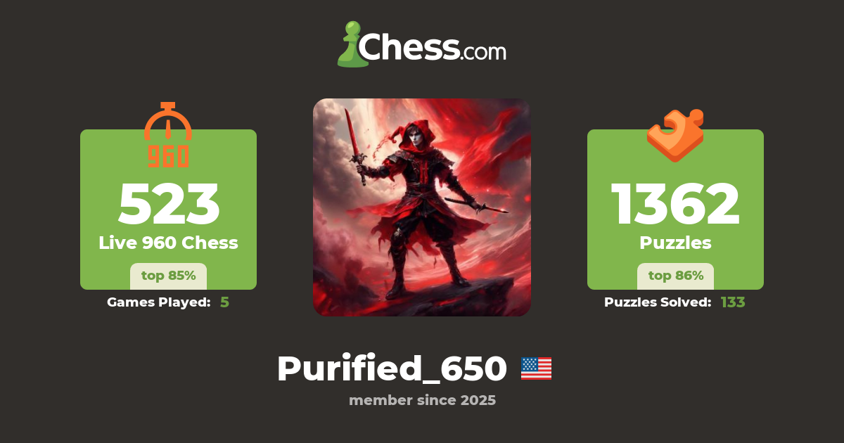 Jester (Purified_650) - Chess Profile - Chess.com