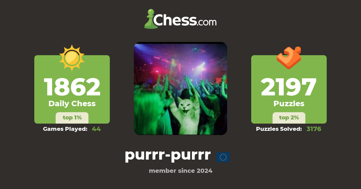 purr purr (purrr-purrr) - Chess Profile - Chess.com