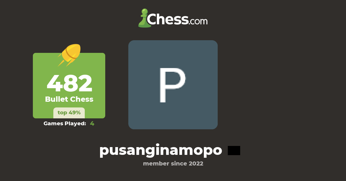 Pusang Inamo (pusanginamopo) - Chess Profile - Chess.com