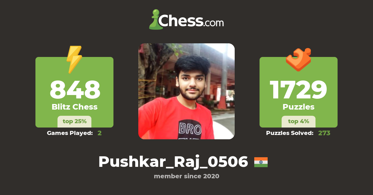 Pushkar_Raj_0506 - Chess Profile - Chess.com