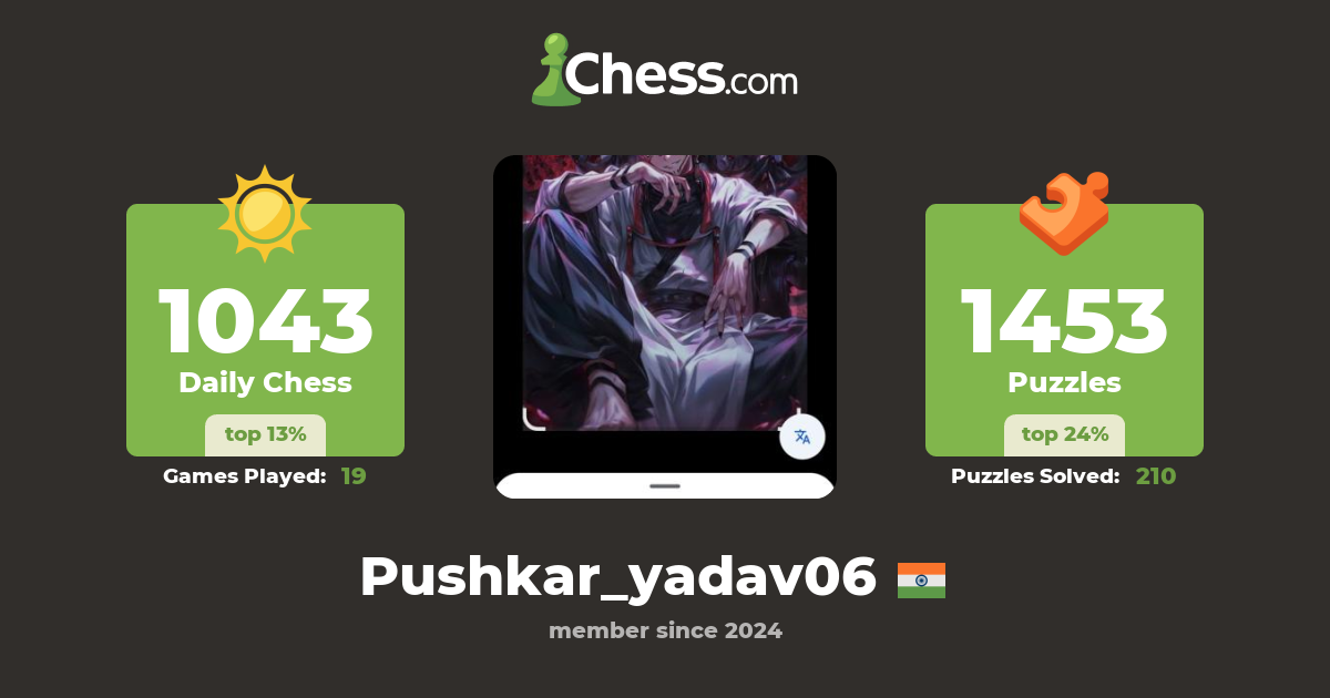 Pushkar_yadav06 - Chess Profile - Chess.com