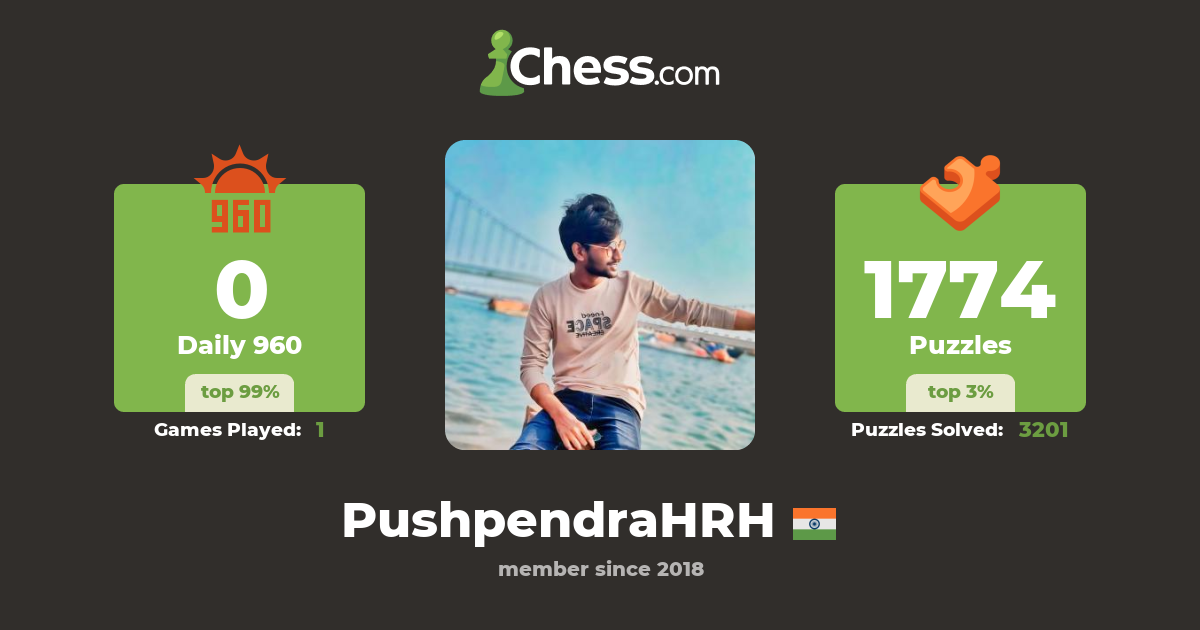 Pushpendra Kumar (PushpendraHRH) - Chess Profile - Chess.com