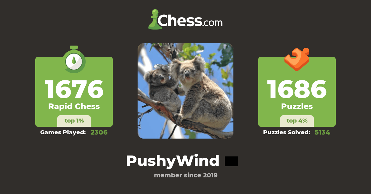 Chaz Francis (PushyWind) - Chess Profile - Chess.com
