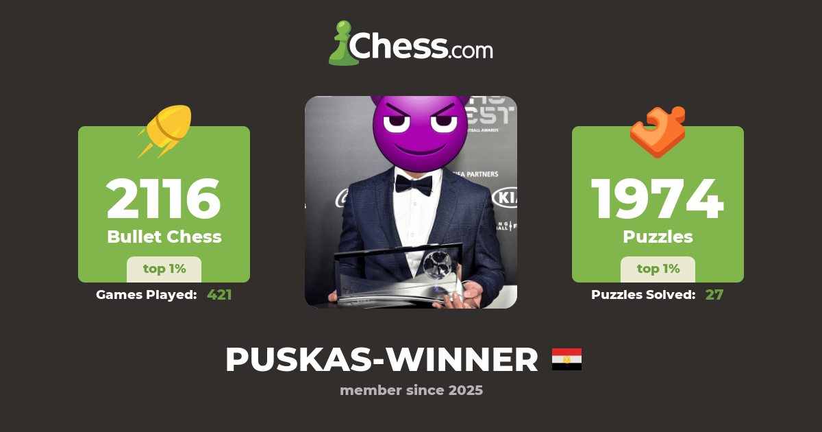 Wakee (PUSKAS-WINNER) - Chess Profile - Chess.com
