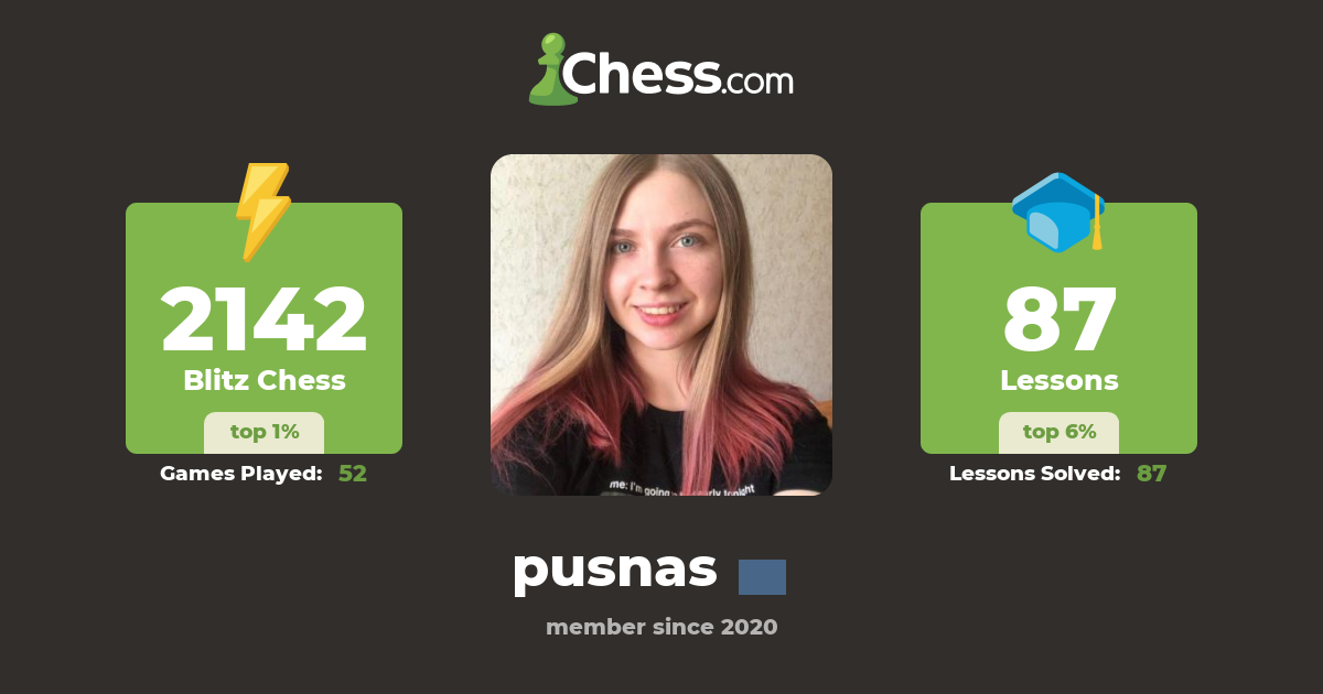 WFM Anastasia Pustovidko (pusnas) - Chess Profile - Chess.com