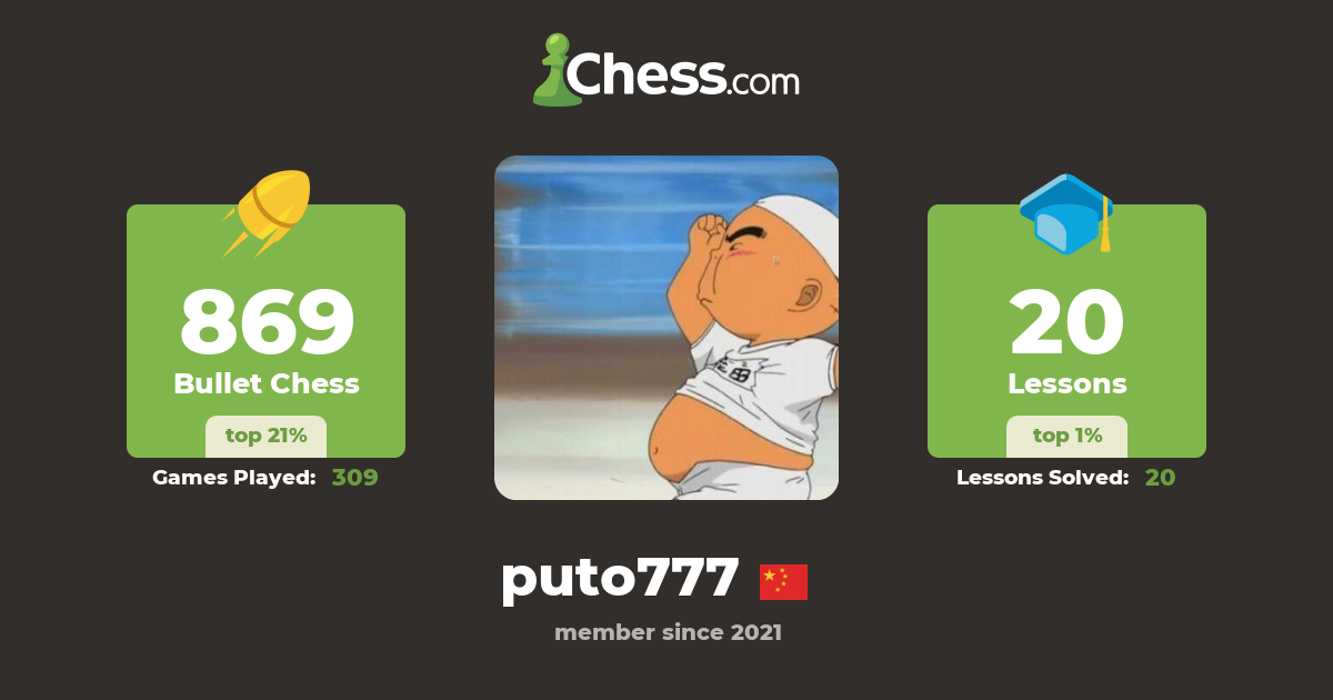 puto777 - Chess Profile - Chess.com