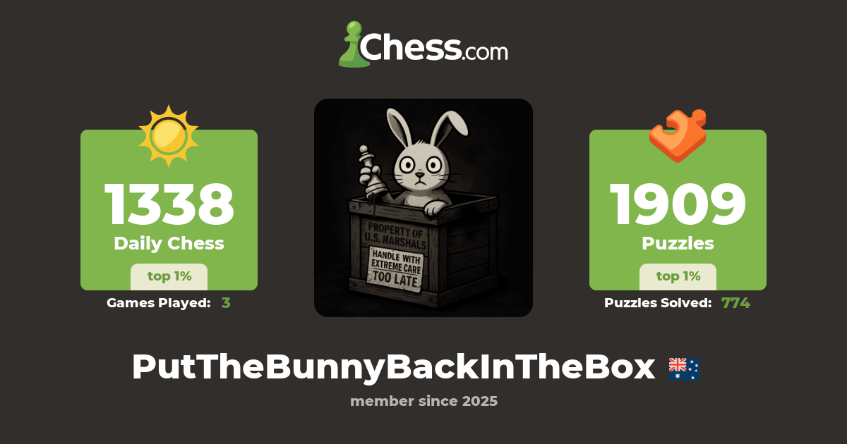 PutTheBunnyBackInTheBox - Chess Profile - Chess.com