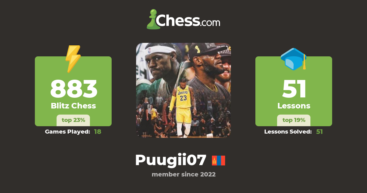Puugii (Puugii07) - Chess Profile - Chess.com