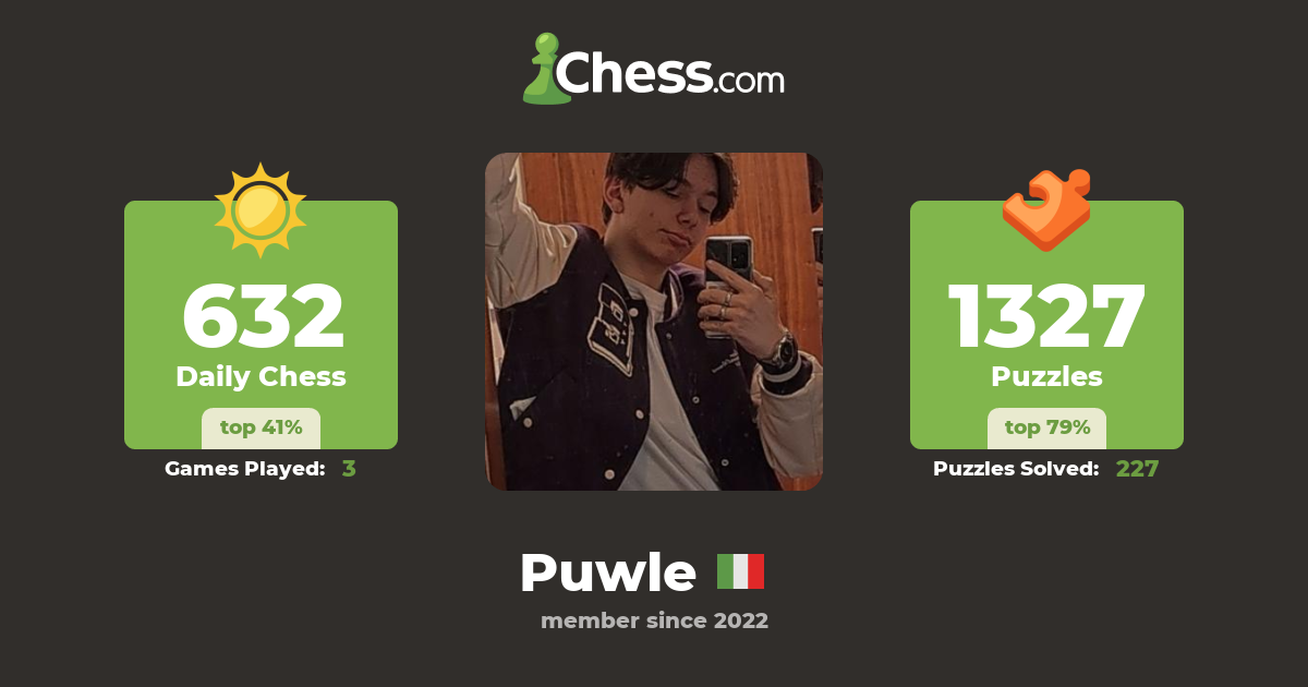 Paul Telser (Puwle) - Chess Profile - Chess.com