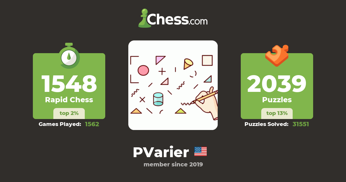 Pranav Varier (PVarier) - Chess Profile - Chess.com