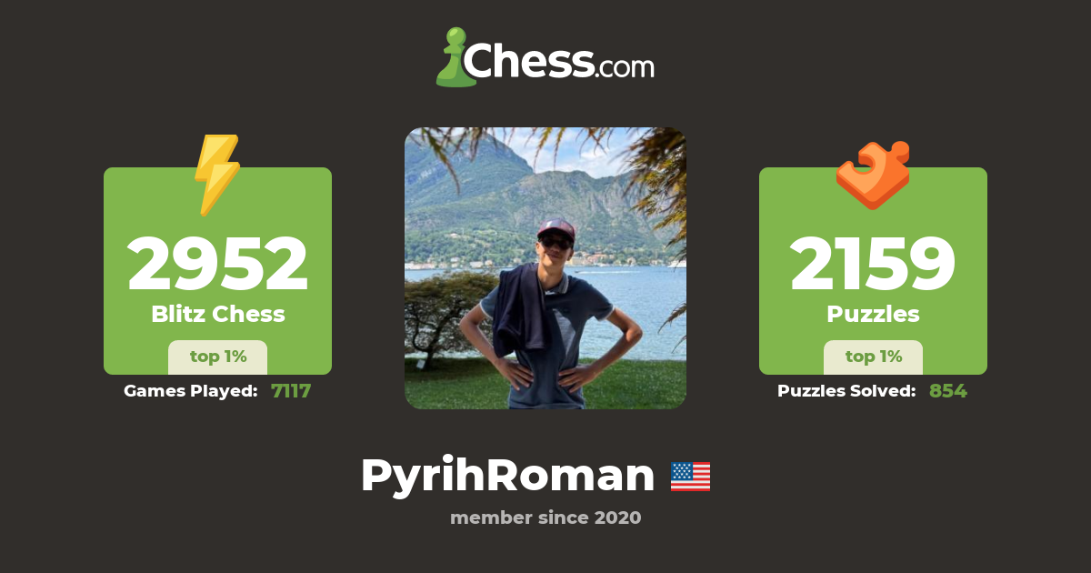 IM Roman Pyrih (PyrihRoman) - Chess Profile - Chess.com