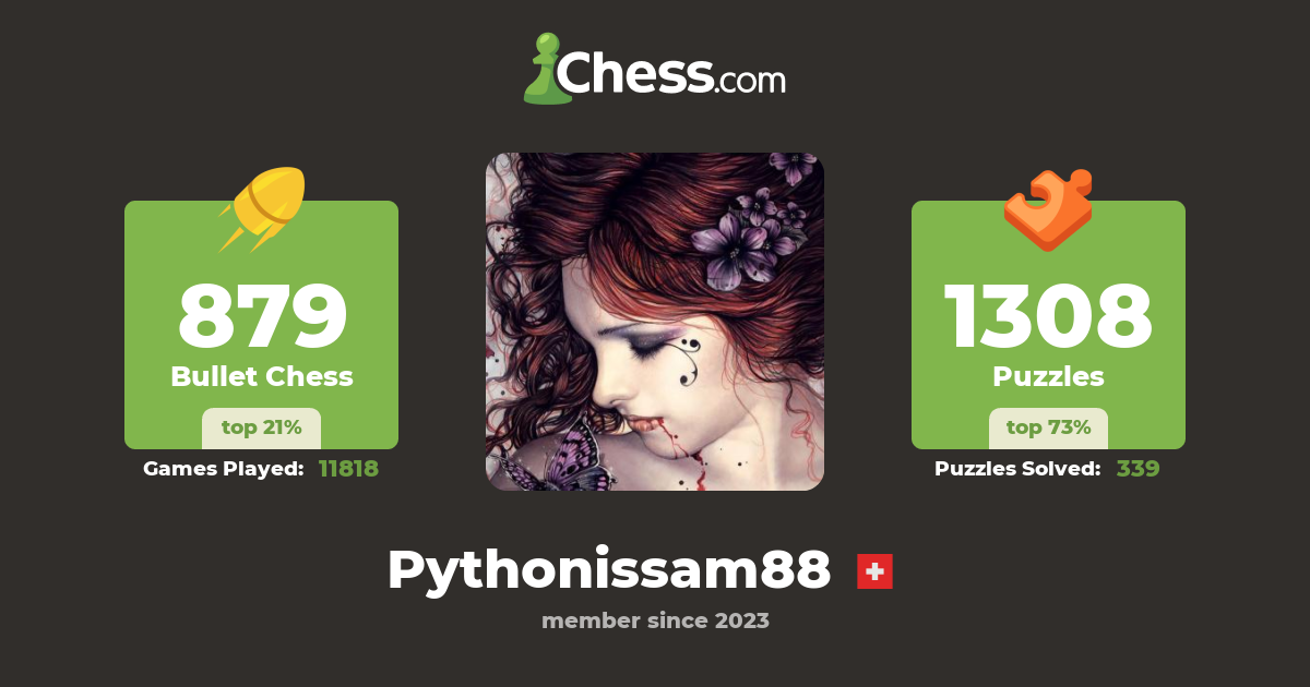 Pythonissam88 - Chess Profile - Chess.com